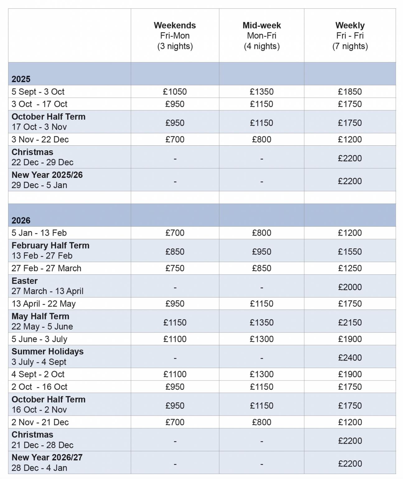 Prices – The Dolphins